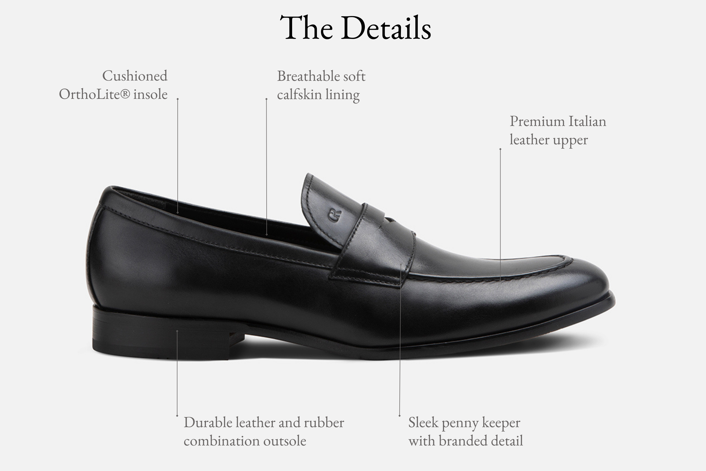 Avery – Gordon Rush