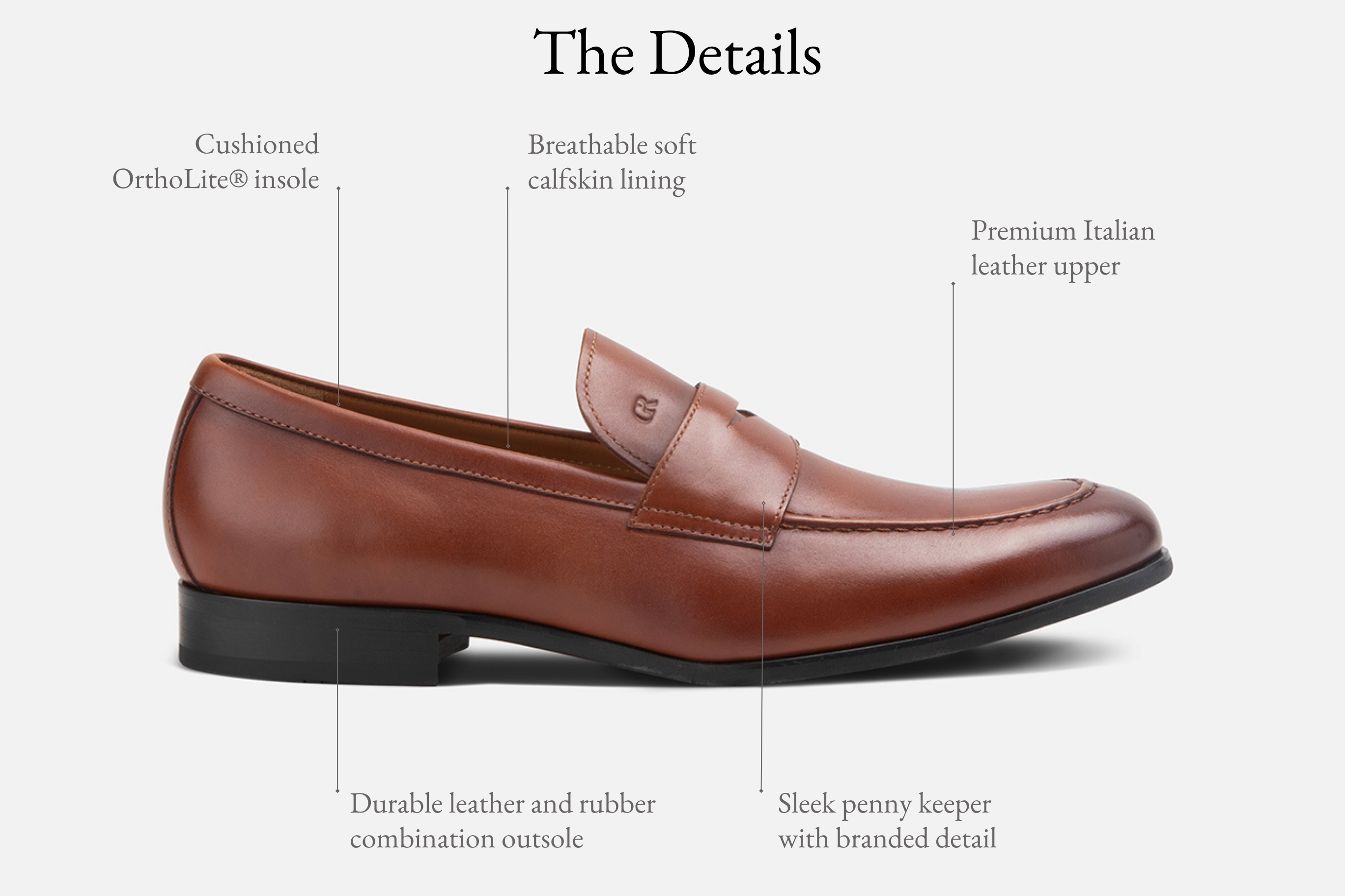 Avery – Gordon Rush